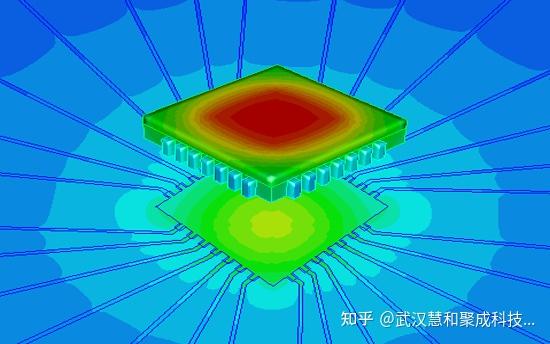Icepak简介与概述 - 知乎