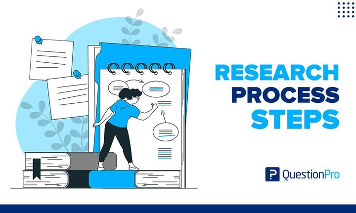 研究流程 RESEARCH PROCESS - 知乎