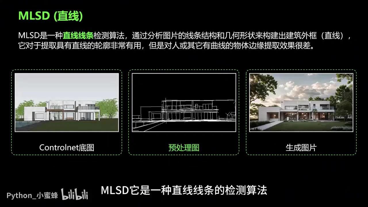 Stable Diffusion辅助建筑设计详细教程（附SD安装包插件）一键快速生成你想要的效果图，人人都能成为建筑设计师！ - 知乎