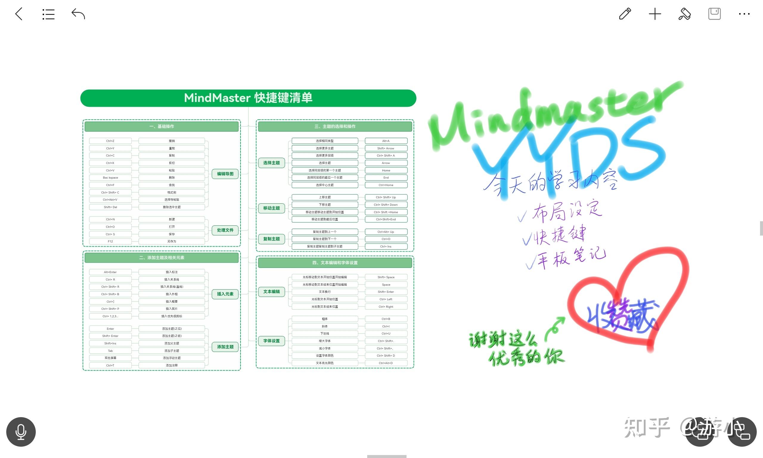 华为平板matepad上有支持手写的做思维导图的软件吗？ - 知乎