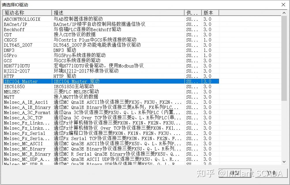 应知应会|中控SCADA-IEC 104 Master驱动使用 - 知乎