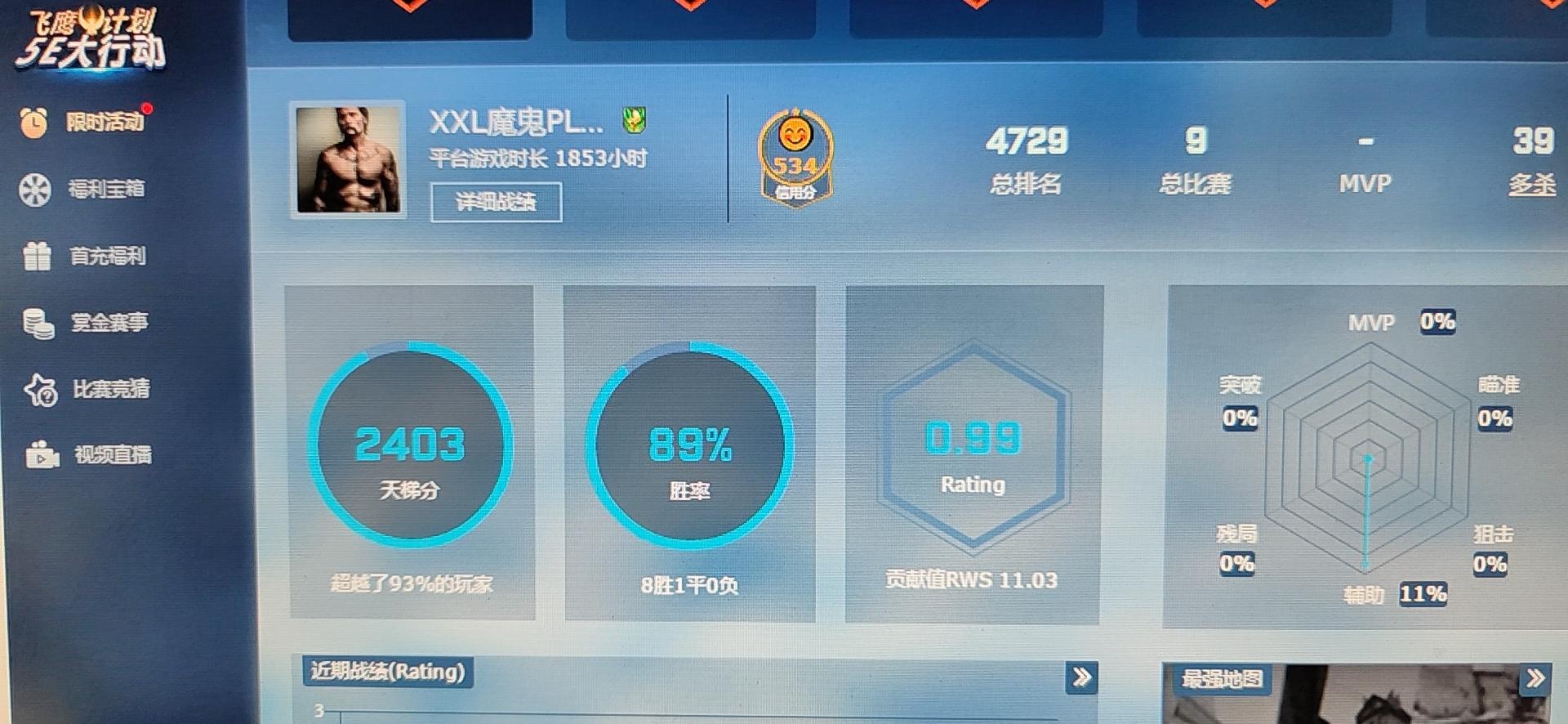 csgo5e分数对应官匹段位？ - 知乎