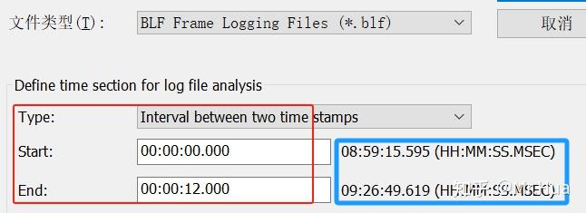 CANoe/CANalyzer基础教程（二） - 知乎