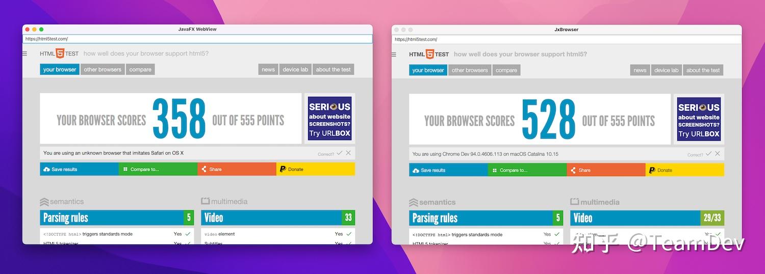 JxBrowser 与 JavaFX WebView - 知乎