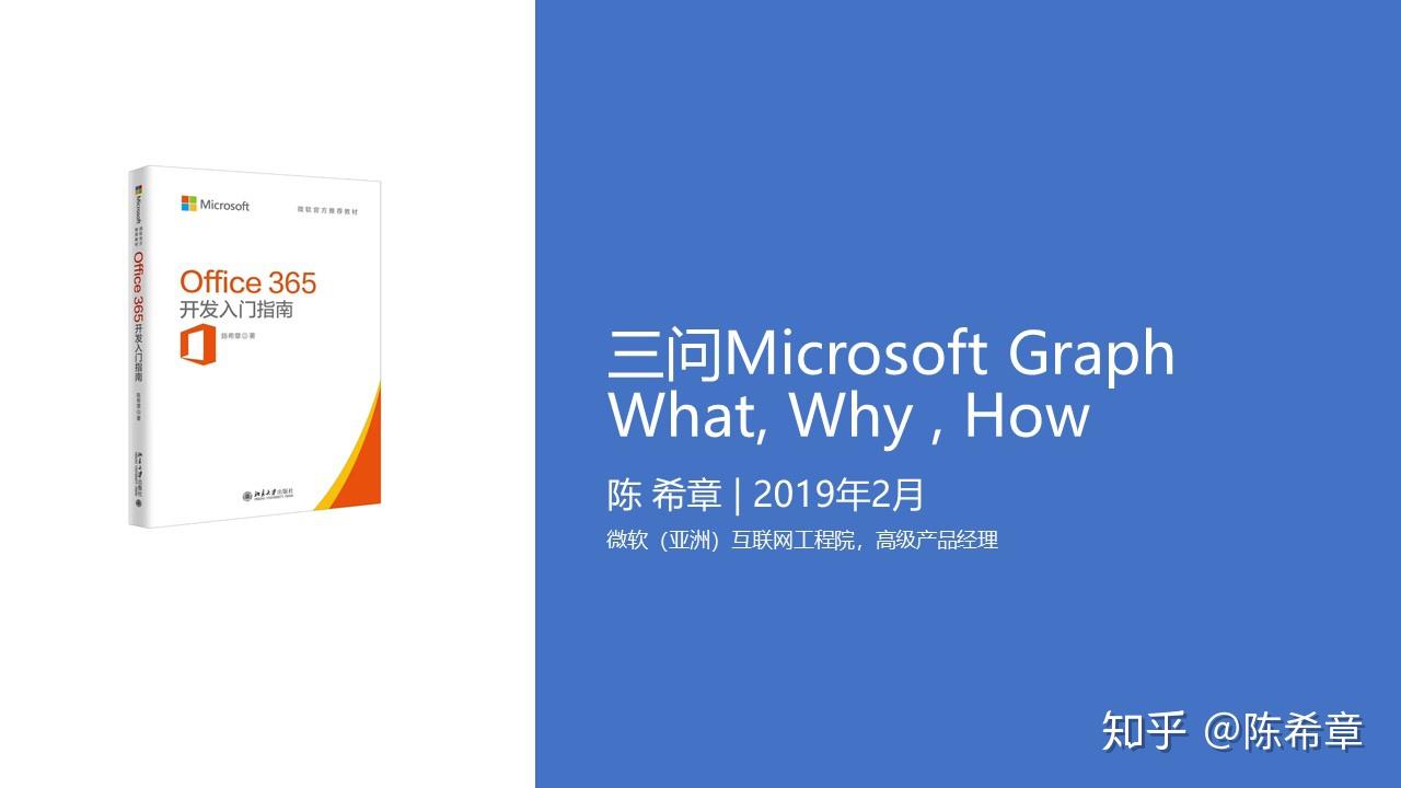 三问Microsoft Graph - 知乎