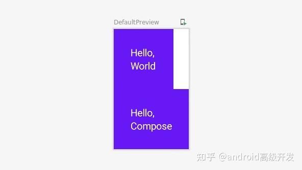Android前沿技术—— Jetpack Compose - 知乎