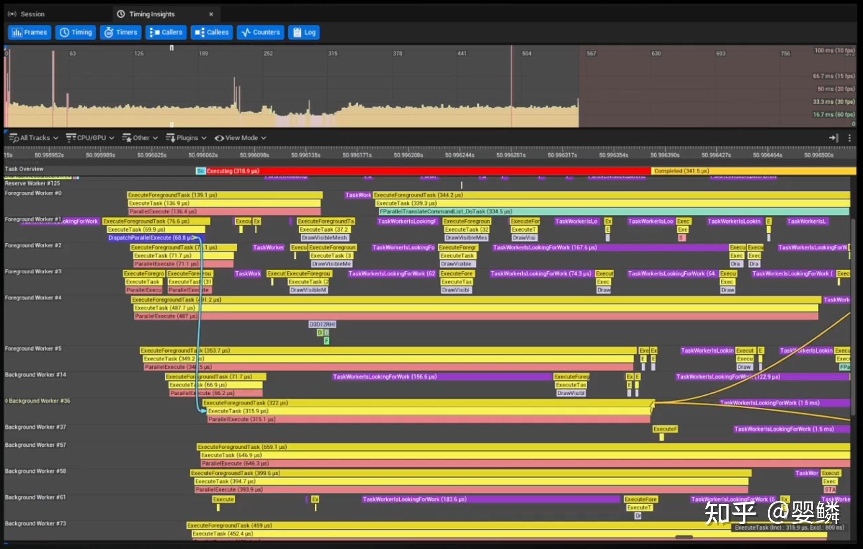 【视频资料整理】多线程渲染 Parallel Rendering In UE5 [UOD2022] - 知乎
