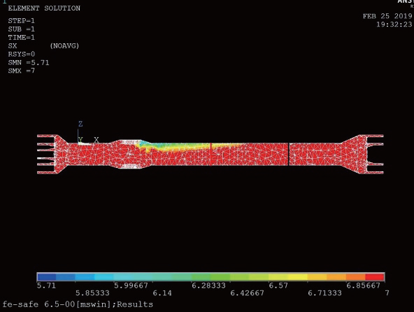 基于Ansys/FE-SAFE的门座起重机象鼻梁疲劳寿命分析 - 知乎