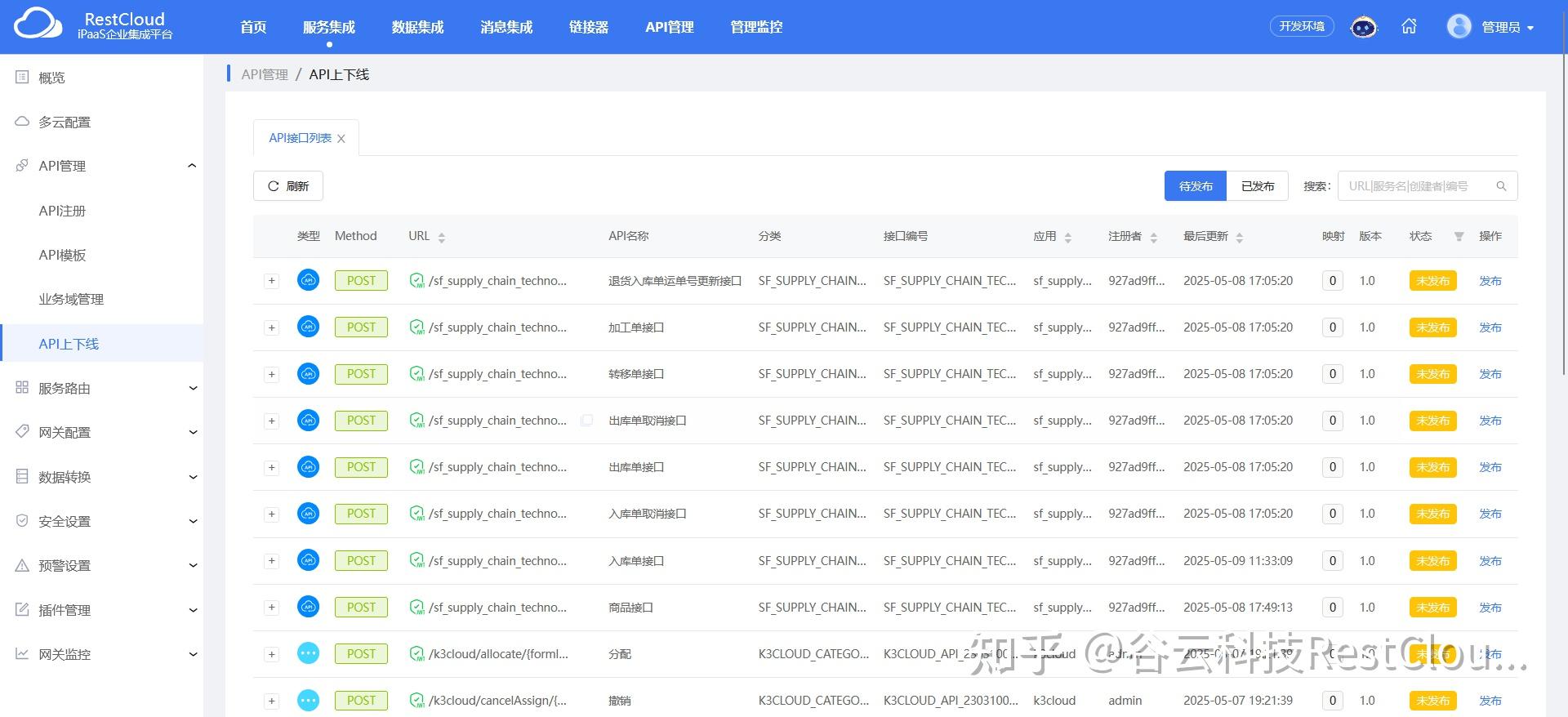 产品更新丨谷云科技 iPaaS 集成平台 V7.5 版本发布 - 知乎