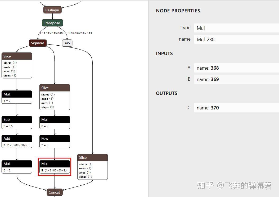 Polygraphy逐层对比onnx和tensorrt模型的输出 - 知乎