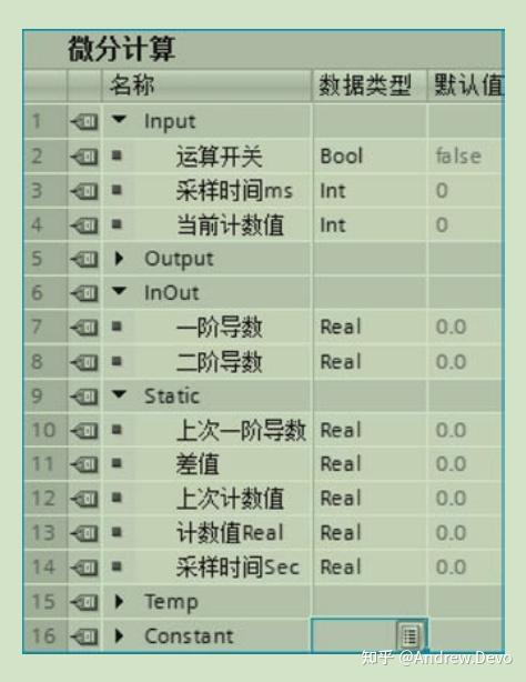SCL 编程语言 - 知乎