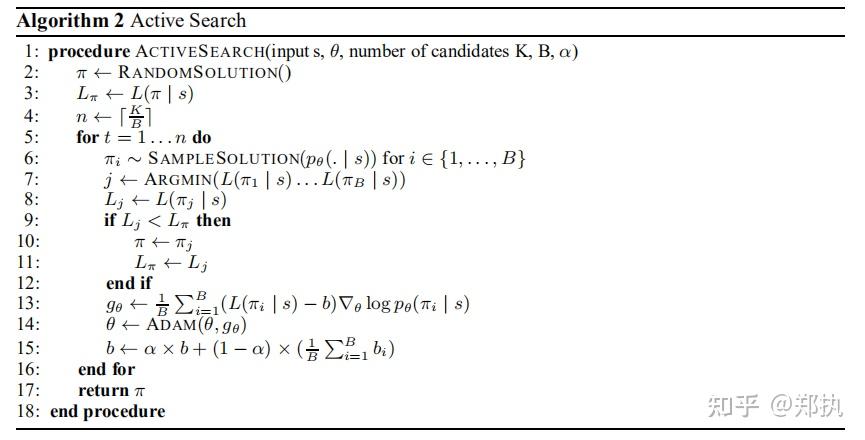 论文复盘：NEURAL COMBINATORIAL OPTIMIZATION WITH REINFORCEMENT LEARNING（2021.2.27-2021.） - 知乎