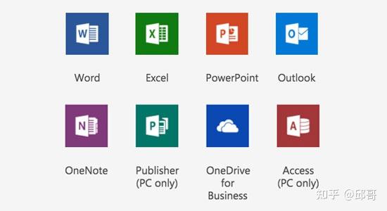 G Suite 与 Office 365 比较 – 哪个更好？ - 知乎