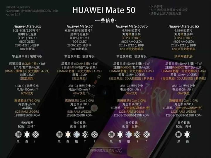 爆料称华为Mate50系列或下周预热9月6日发布 全系搭载海思自研NPU - 知乎
