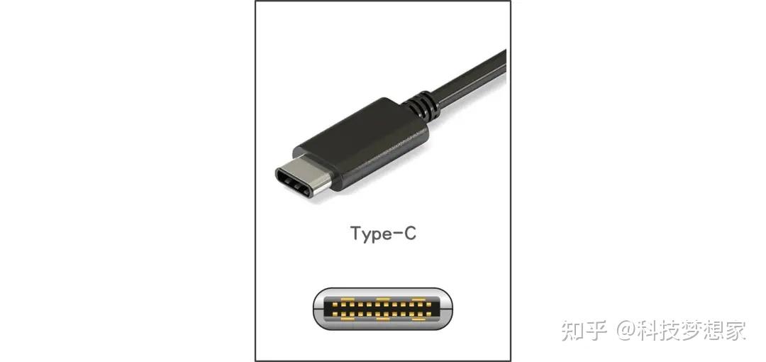 一篇带你读懂USB接口：从Type-A到Type-C，你最常用哪个接口？ - 知乎
