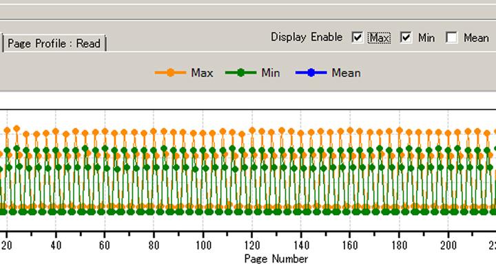 闪存数据保存时间（Nand Flash data Retention）测试方法 - 知乎