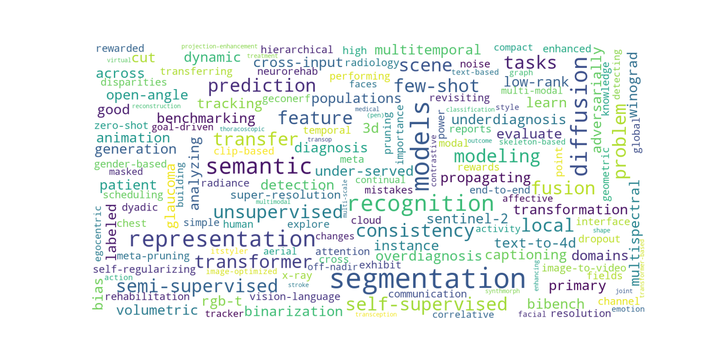 arXiv每日更新-20230127（今日关键词：segmentation, models, semantic) - 知乎