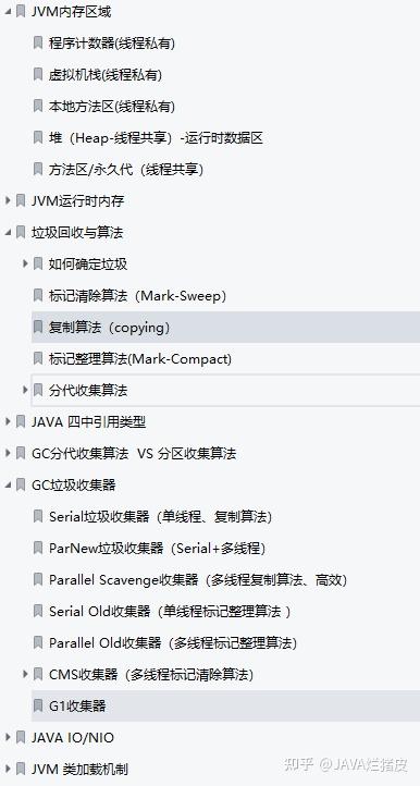 真香！阿里最新出品Java面试核心讲（终极版），Github已星标50K - 知乎