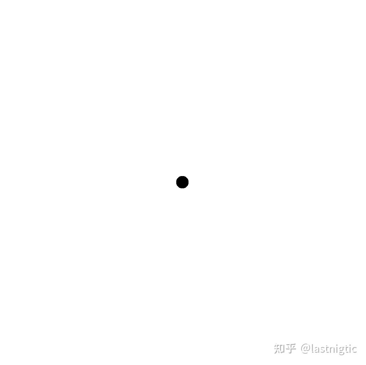 过来，了解一下D3-force! - 知乎