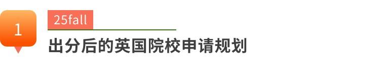 25fall英国QS100硕士申请DDL,考研复试出结果还有机会捡漏上岸哦~ - 知乎