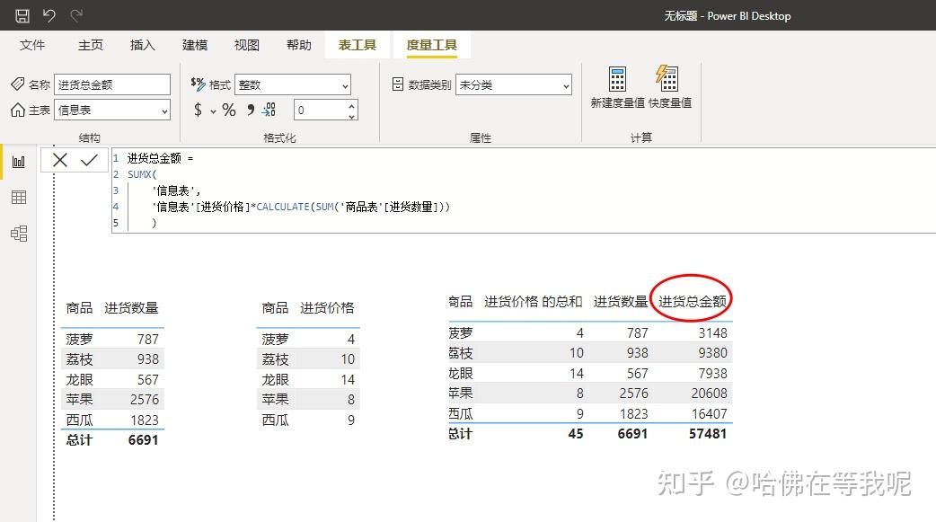 如何快速理解PowerBI DAX的SUM函数？ - 知乎