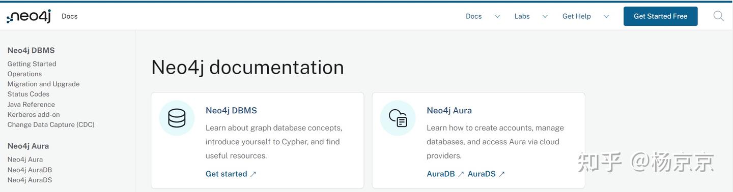Neo4j基础入门 - 知乎
