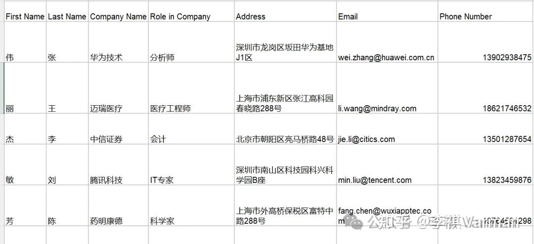 Power Automate Desktop + Power Fx 教程：常用函数一本通 - 知乎