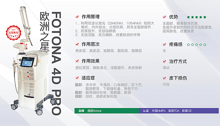 Fotona 4D pro的效果能保持多久？它跟热玛吉有什么区别？ - 知乎