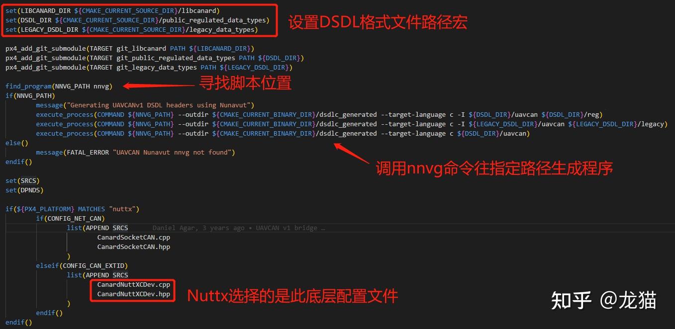 PX4中的UAVCAN_V1的实现库libcanard与数据格式DSDL - 知乎