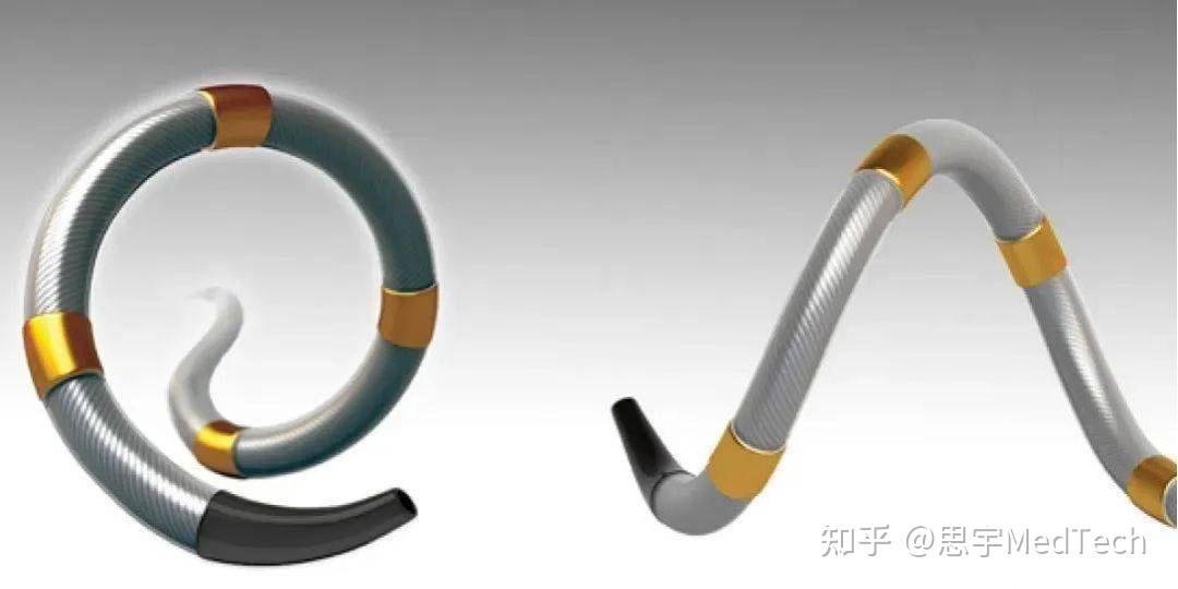 一文浅析射频消融术 - 知乎