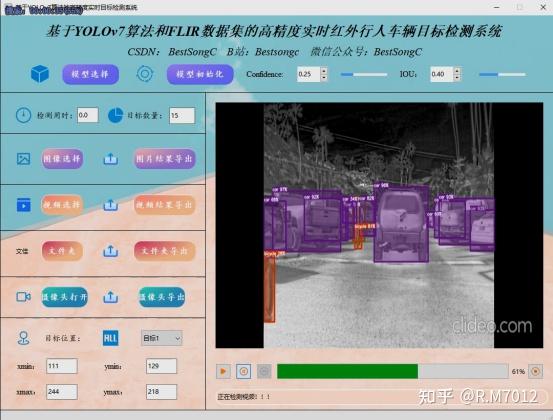 基于YOLOv7算法和FLIR数据集的高精度实时红外行人目标检测系统（PyTorch+Pyside6+YOLOv7） - 知乎