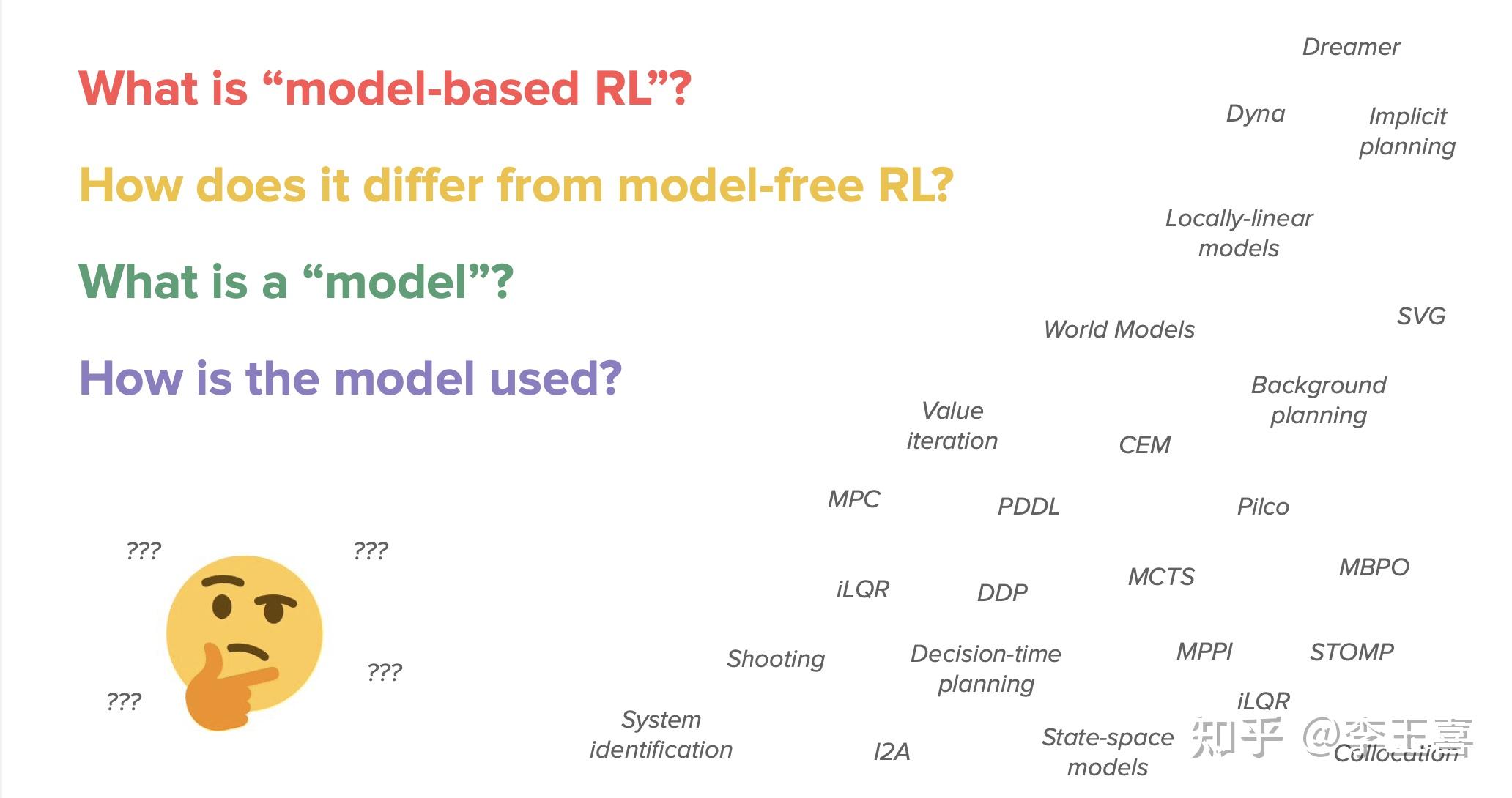 笔记：ICML 2020 Tutorial on Model-Based Methods in Reinforcement Learning - 知乎