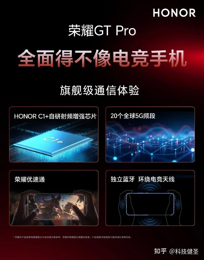 掌上3A旗舰 国补3199元起的荣耀GT Pro值得买吗？ - 知乎