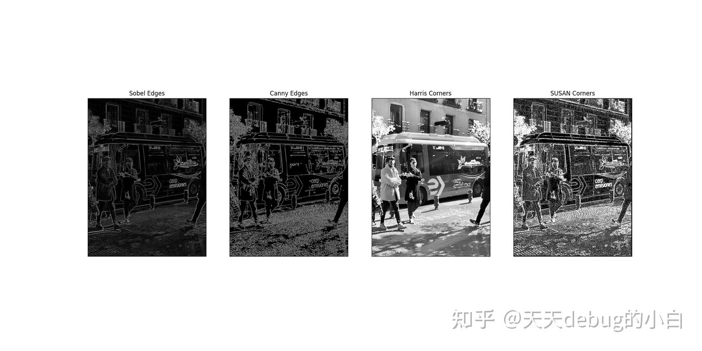 Sobel，Canny边缘检测，Susan，HarrIs角点检测——广西大学模式识别（5） - 知乎