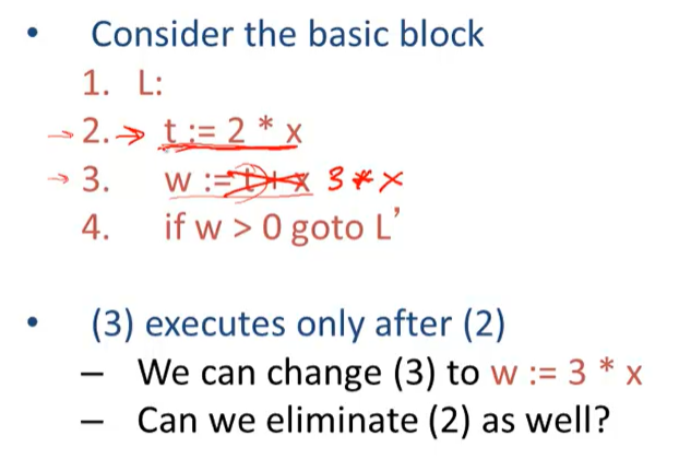 CS143 编译原理笔记 5 - Optimization - 知乎