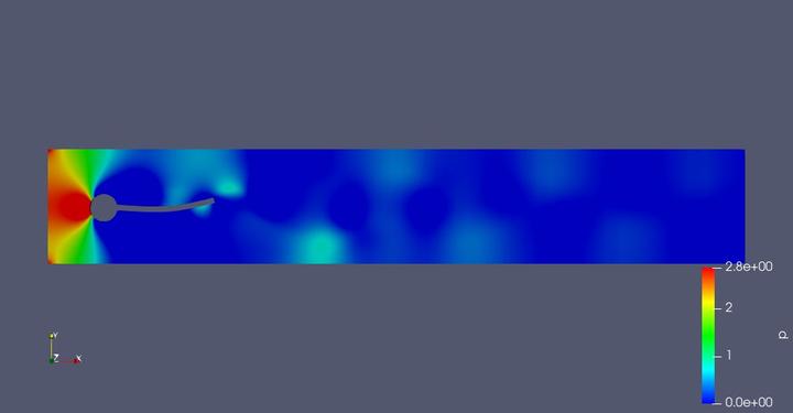 CalculiX+OpenFOAM流固耦合 - 知乎