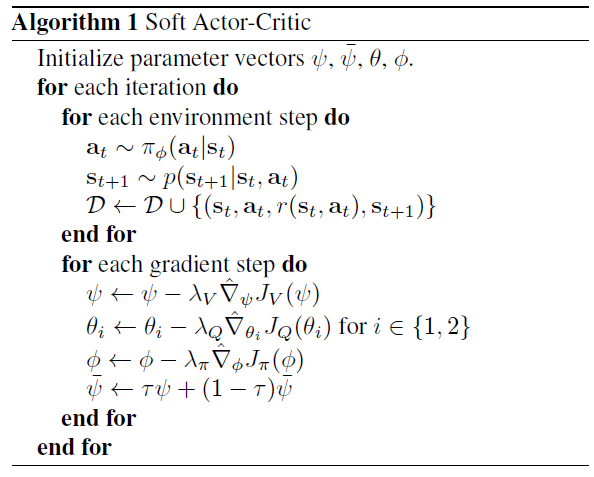 强化学习之图解SAC算法 - 知乎
