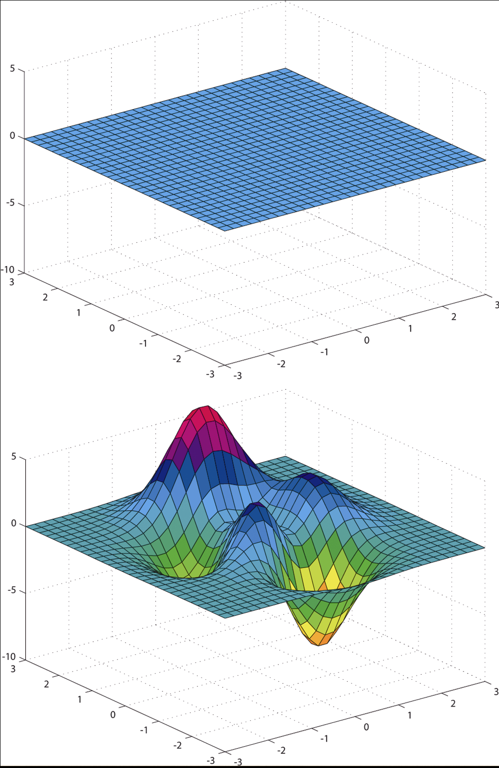 GAMES104《现代游戏引擎》第六节 （上）游戏中地形的渲染 - 知乎