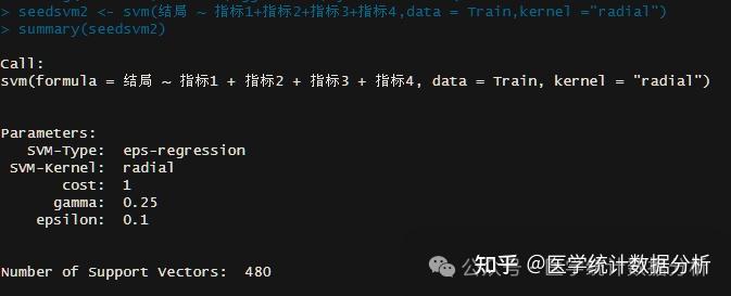 【R语言机器学习】使用e1071包svm()函数和visreg()函数进行支持向量机模型（SVM）相关分析及可视化 - 知乎