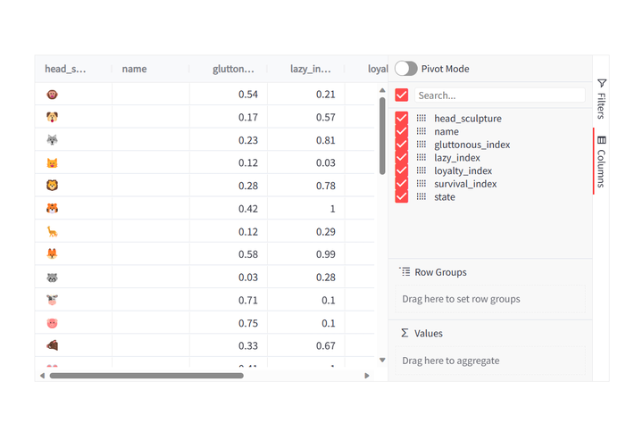 AgGrid 数据表格Ⅰ - 知乎