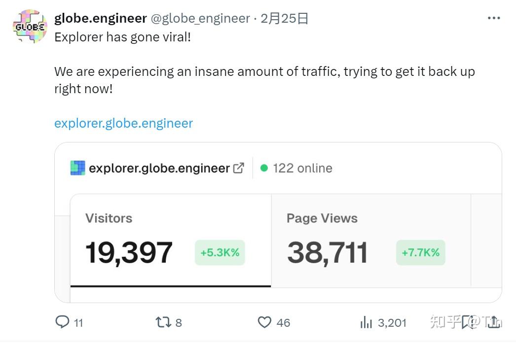 Globe Explorer怎么访问？ - 知乎
