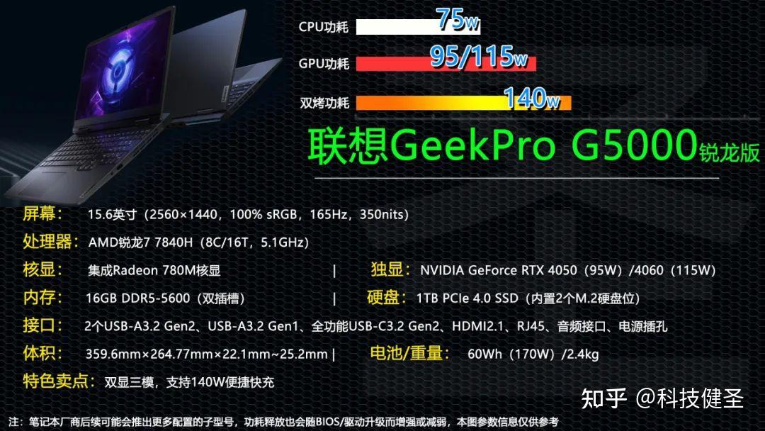 联想 GeekPro G5000 锐龙版笔记本详细参数公布，其中都有哪些值得关注的亮点？ - 知乎