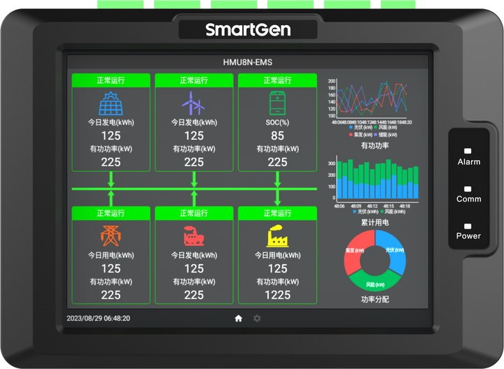SmartGen新品 | 众智科技混合能源控制系统HMU8N-EMS新品上市！ - 知乎