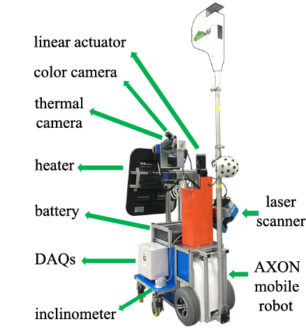 实测实量机器人QuicaBot - 知乎