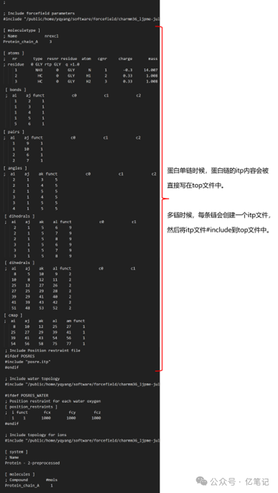 Gromacs进行共价体系蛋白配体动力学模拟：蛋白使用pdb2gmx charmm36，共价小分子使用swissparam - 知乎