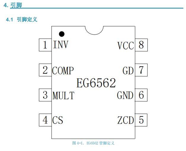 EG6562替代L6562，临界导通模式 PFC 控制器 - 知乎