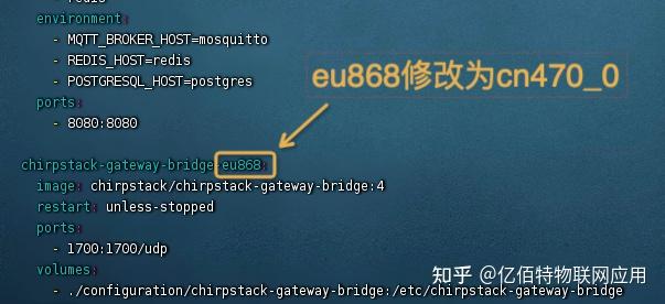 LoRaWAN网关如何接入ChirpStack服务器？ - 知乎