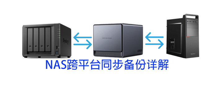 使用Verysync跨平台同步备份归集多台NAS、电脑设备上的数据，以绿联dx4600为例 - 知乎