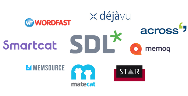 翻译必备 译员常用的CAT计算机辅助翻译工具 - 知乎