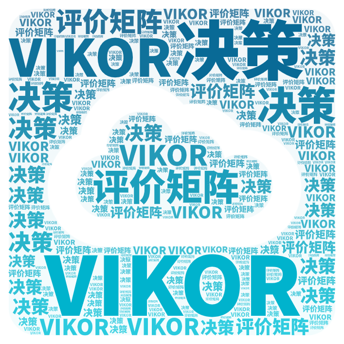 【研读分享】：一看就会的图文教程-VIKOR介绍 - 知乎